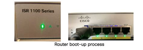 Quick Start Guide For Remote Worker Router Cisco Community