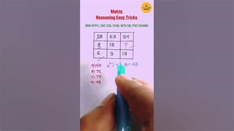 Matrix Reasoning Tricks ☘️ Reasoningquestions Maths