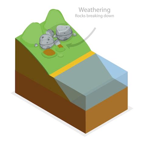 premium vector d isometric flat vector illustration of geological
