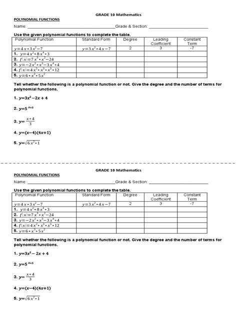 Q2 Activity Sheets Pdf Zero Of A Function Polynomial