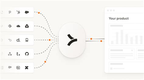 Paycom Api Integration Everything You Should Know