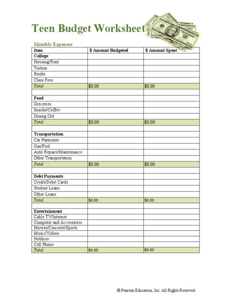 Teen Budgeting Worksheet Template Pdf Career And Growth
