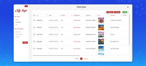 admin app custom layout and all datatypes