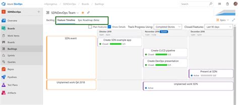 Gebruik Epic En Feature Timelines In Azure Devops Bergler Ict