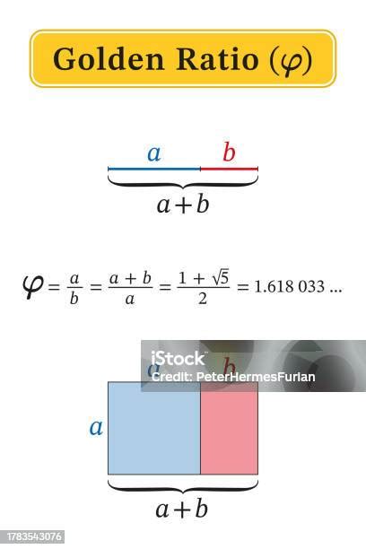 Ilustración De Proporción Áurea Segmentos De Recta Fórmula Matemática