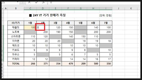 엑셀 빈칸 채우기 및 없애기 단축키로 10초 만에 빈셀에 적용하는 방법 네이버 블로그