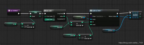Ue4 （ui）第七十三课tree View树形结构ue Treeview Csdn博客