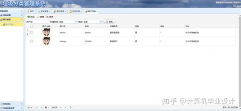 java ssm垃圾分类系统 含源码 论文 答辩ppt等 知乎