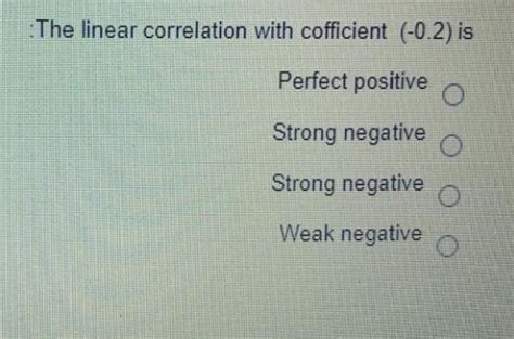 Solved In The Regression Line Y Ax B If The Slope A Is Chegg Com