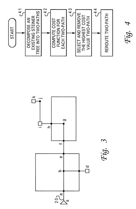 Tree Routing Patented Technology Retrieval Search Results Eureka