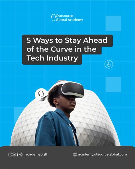 Techindustry Continuouslearning Networking Opensource Innovation Outsource Global Academy