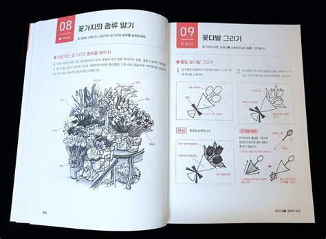 💙자료백업계★★★★★ On Twitter 단순하게 따라그리는 것이 아니라 이해하면서 그릴 수 있어 좋았습니다 같은 꽃 같은 강아지라도 어떤 종인지에 따라 어떻게