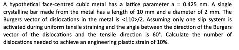 Solved A Hypothetical Face Centred Cubic Metal Has A Lattice