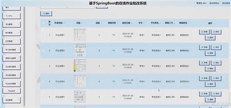 Springboot基于springboot的在线作业批改系统g37z8（程序源码数据库调试部署开发环境）基于springboot的实验报告批改平台设计与实现。要求学生提交文档和