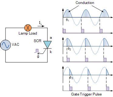 Thyristor Phase Control Electronic Schematics Electronics Board Ac Circuit