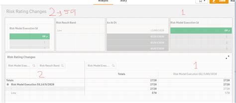 Use Of Same Field In Filter And In Row And Column Qlik Community