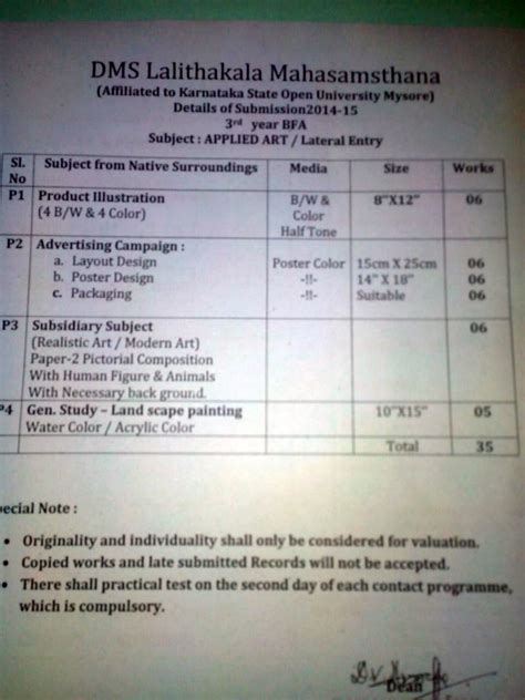 3rd Year Bfa Assignment List