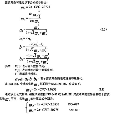 CFC 数字滤波算法浅析 WeiYoun
