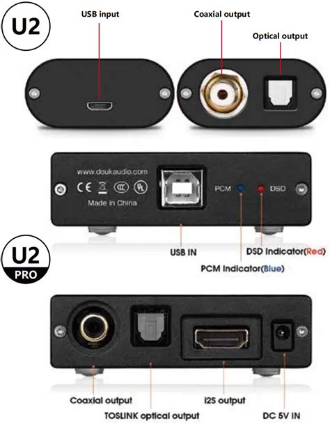Douk Audio U2 Pro Mini Xmos Usb To Coaxial Optical Converter User Manual