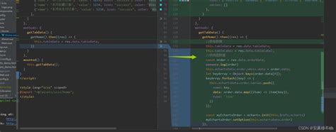 Vue2中使用echarts折线图51cto博客vue Echarts折线图