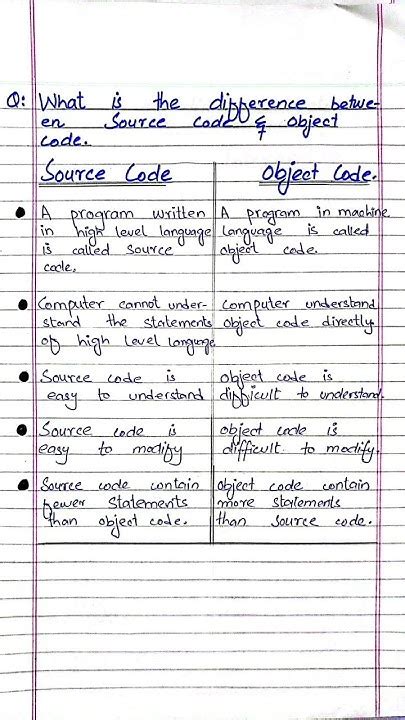 Difference Between Source Code And Object Code Sourcecode Code Computer Computermentor Youtube