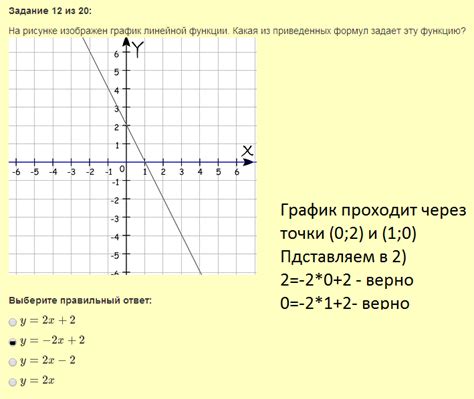 На рисунке изображен график линейной функции Какая из приведенных
