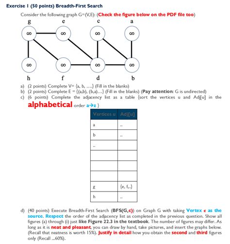 Solved Exercise I 50 Points Breadth First Search Consider