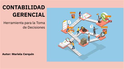 Contabilidad Gerencial By Mariela Cerquin On Prezi