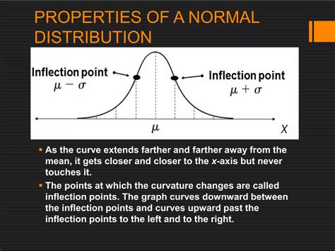 Features Of Gaussian Distribution Curve Pptx Geography Science