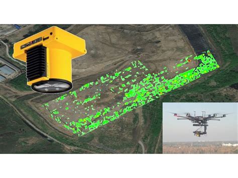 Tdlas Laser Falcon Methane Detector For Leak Detection And Quantification Contact Innovidea