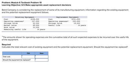 Solved Problem Module 6 ﻿textbook Problem 10learning