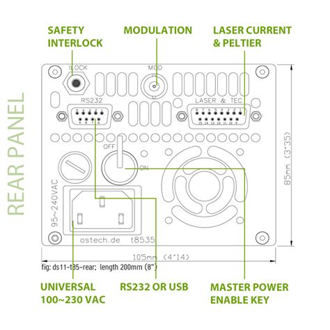 Laser Diode Control System For Butterfly Packaged Pumps
