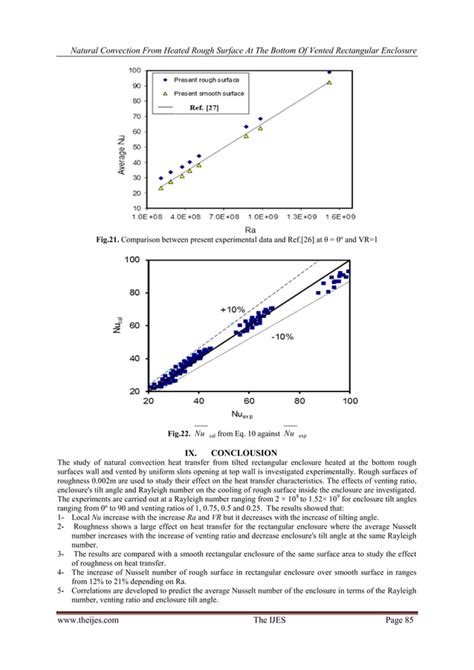 Natural Convection From Heated Rough Surface At The Bottom Of Vented