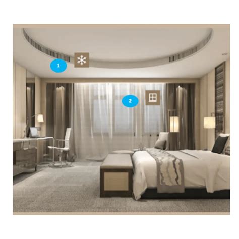 Daikin Vrv X Control System Reiri For Hotel Dcpr01 Ac Ghar