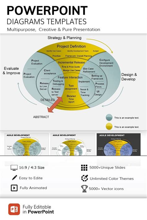 Agile Development Powerpoint Diagrams Download Pptx