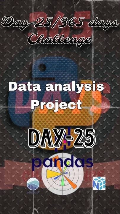 365dayschallenge To Achieve75 Lpa Day 25shorts Education Ai Python Coding Job Youtube