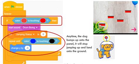 Ultimate Guide On Designing A Jumping And Running Platform Game In Scratch Part The Coding Fun