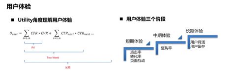 【技术分享】美团外卖的商业变现的技术思考和实践 王永康 美团 csdn博客