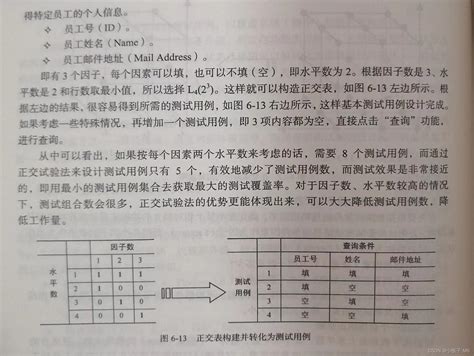 设计测试用例的方法 决策表方法和正交试验方法的联系和区别 csdn博客