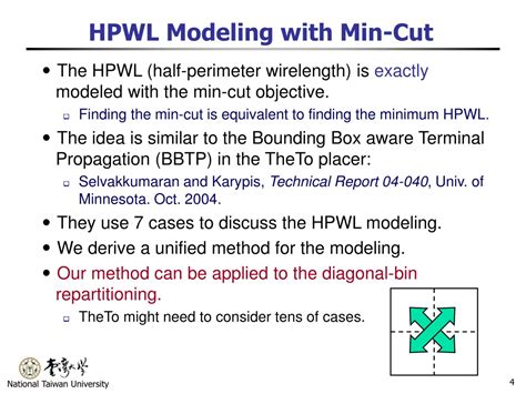Ppt Ntuplace A Partitioning Based Placement Algorithm For Large Scale Designs Powerpoint