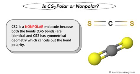 Is Cs2 Polar Or Nonpolar And Why
