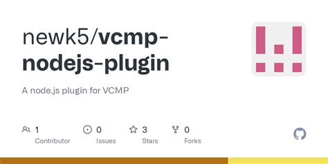 Github Newk5vcmp Nodejs Plugin A Nodejs Plugin For Vcmp