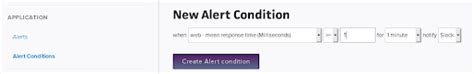 A Guide To Application Monitoring Best Practices Scout Apm Blog