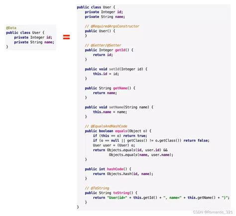 Lombok注解深度解析：自动化生成java代码的艺术 Csdn博客
