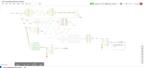 Materialvariance — D3view Workflows Documentation Documentation