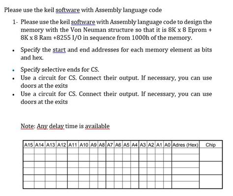 Please Use The Keil Software With Assembly Language