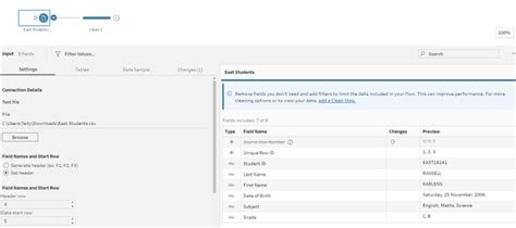 Tedy Iskandar On Linkedin Tableau Datafam