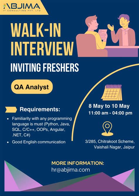 abjima it consulting on linkedin hiring freshers qa analyst