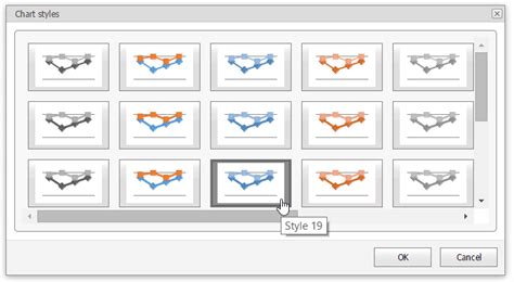 Applying A Predefined Chart Layout And Style Earthcape Documentation