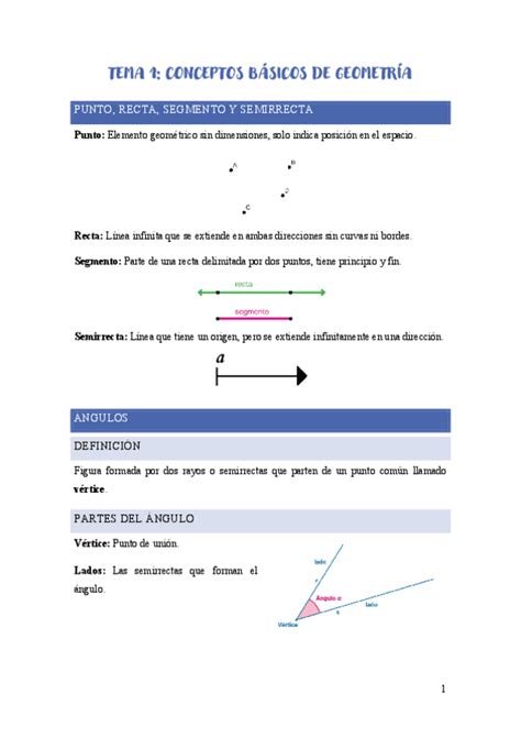 Tema 1 Conceptos Basicos De Geometriapdf